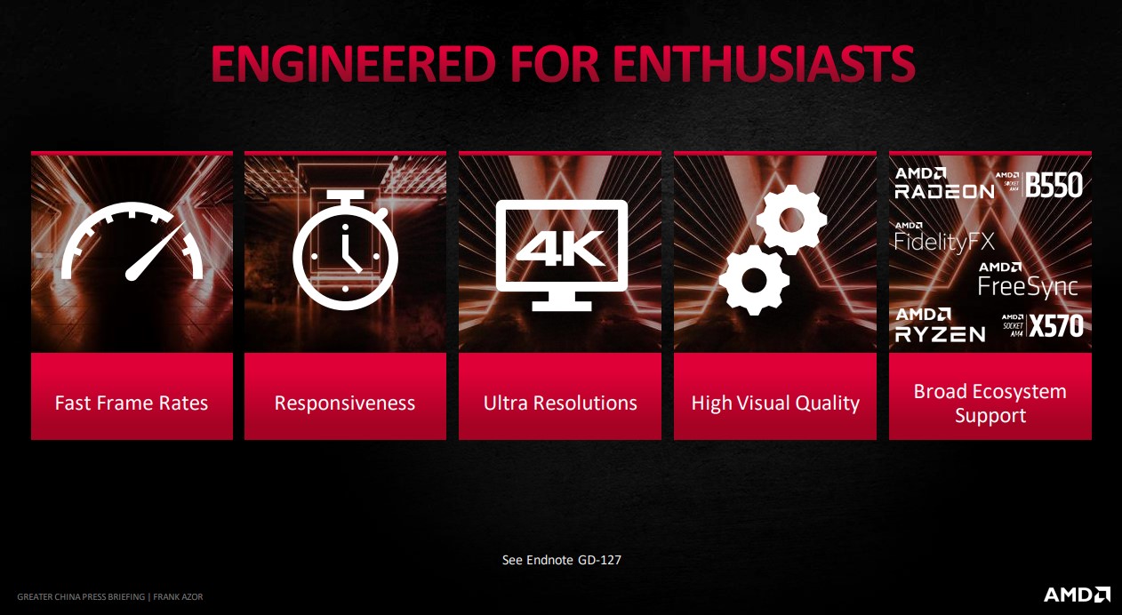 Trinity ! 如何打造 AMD 終極 Ultimate 3A 遊戲平台呢？ | UNIKO's Hardware