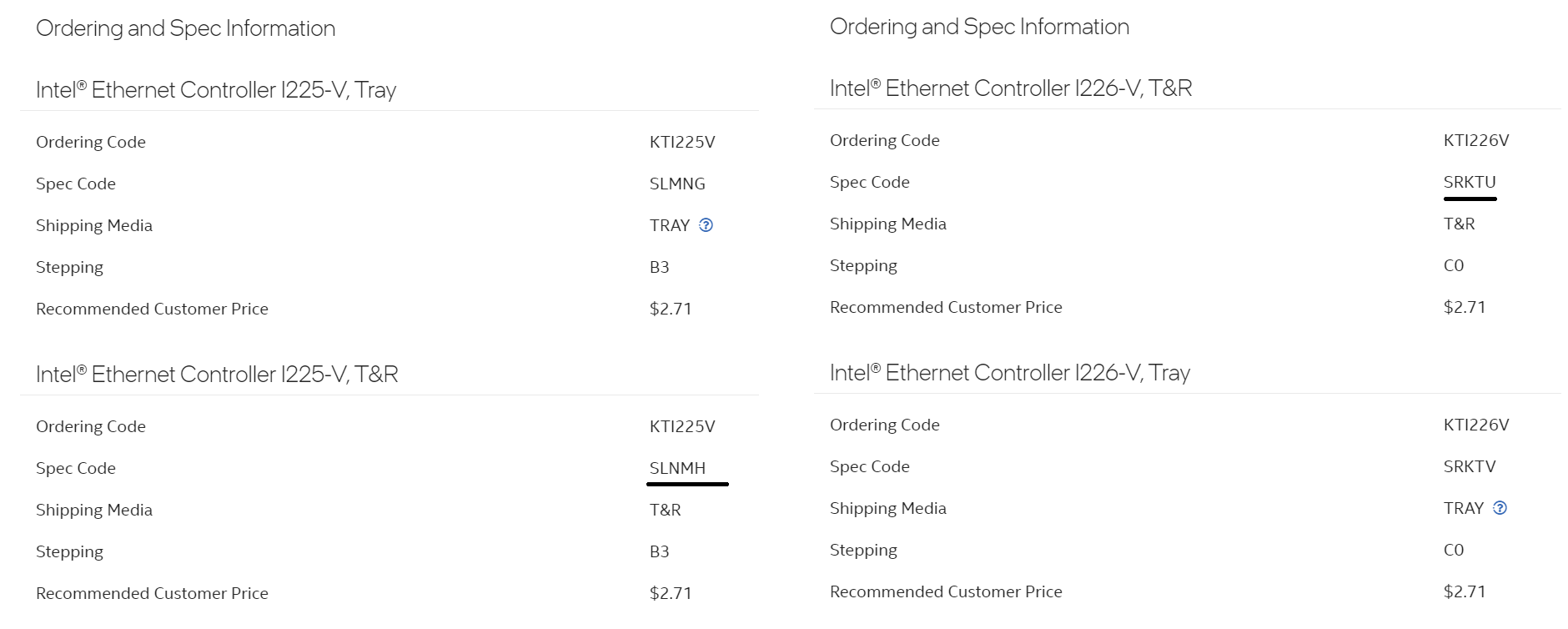 MSI Z790 將用上 INTEL I226 2.5Gbps 以太網路控制器？！ | UNIKO's Hardware