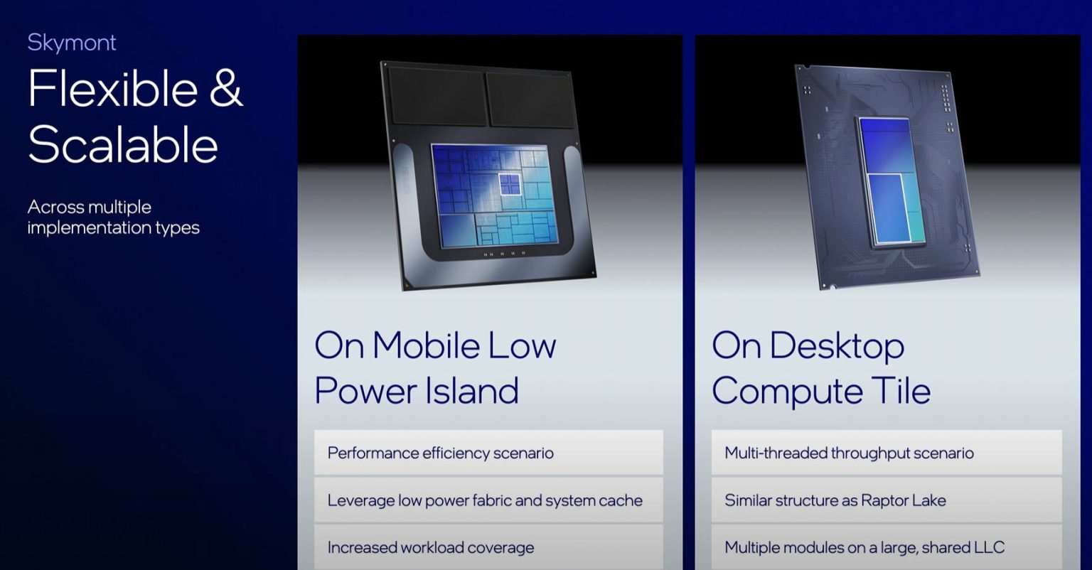 INTEL LUNAR LAKE 架構的 E-CORE 到底算哪一種啊？ | UNIKO's Hardware