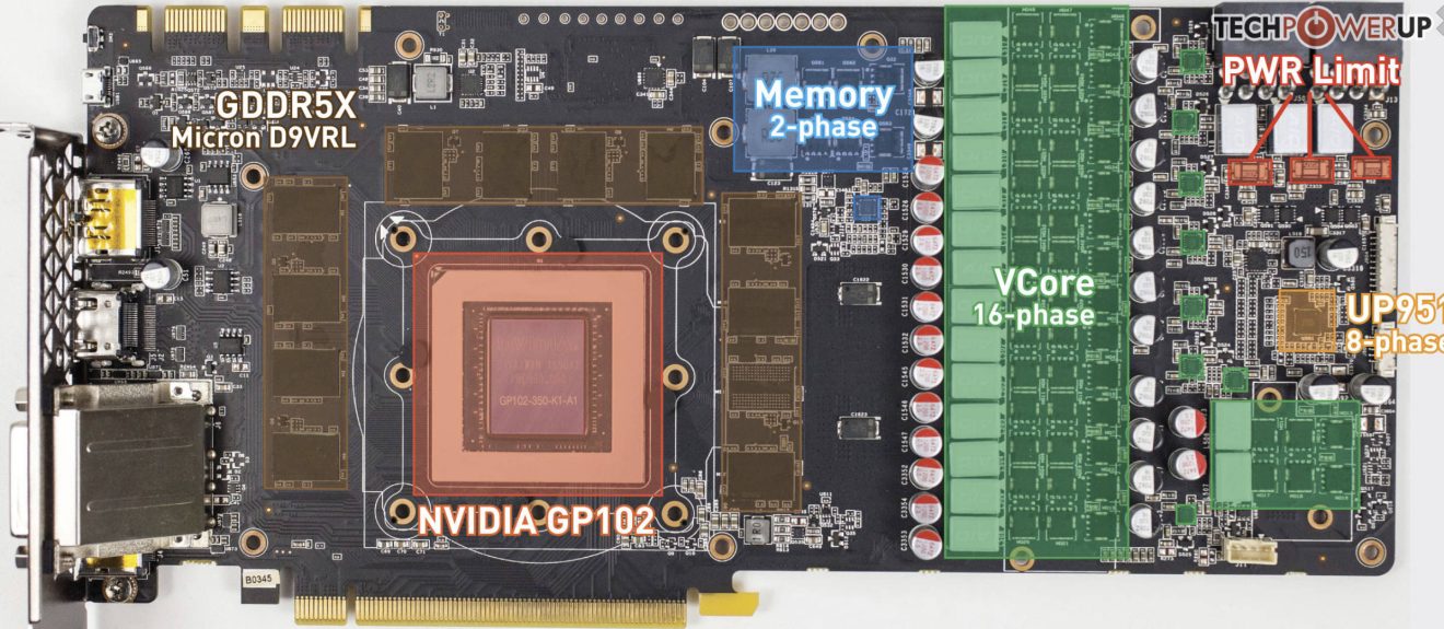 RTX 4090D BLOWER 顯示卡的 PCB 佈局好有趣 | UNIKO's Hardware