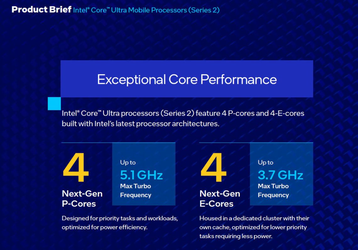 INTEL LUNAR LAKE 架構的 E-CORE 到底算哪一種啊？ | UNIKO's Hardware