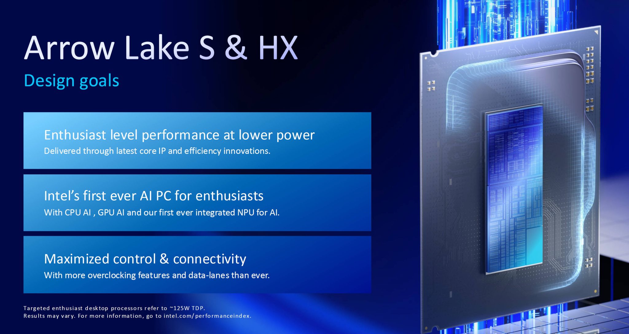 INTEL 正式發佈 ARROW LAKE-S！架構介紹篇 | UNIKO's Hardware