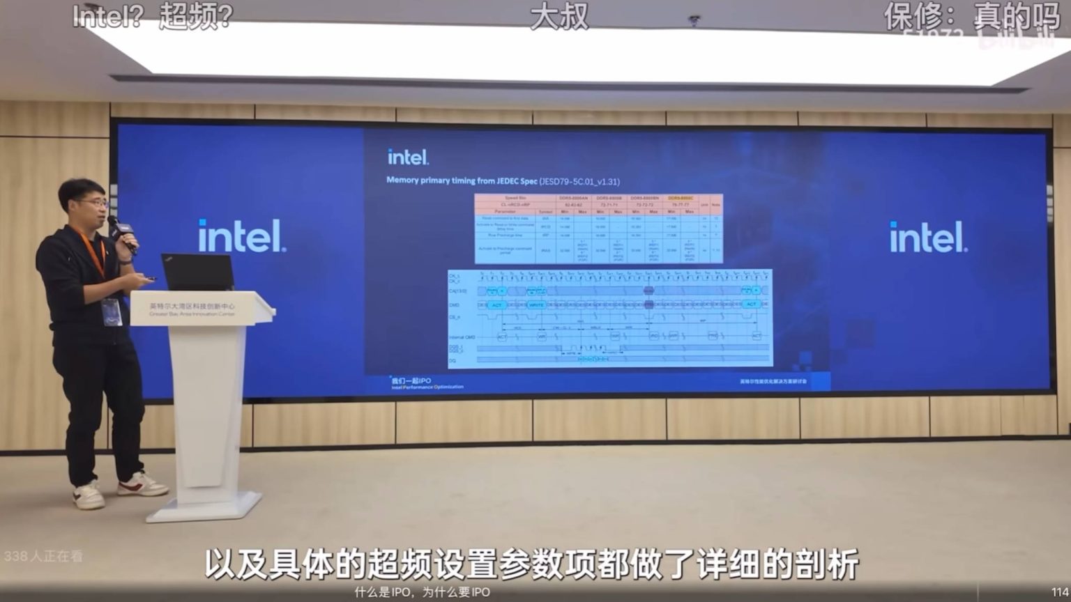 什麼是 INTEL IPO？能吃嗎？ | UNIKO's Hardware