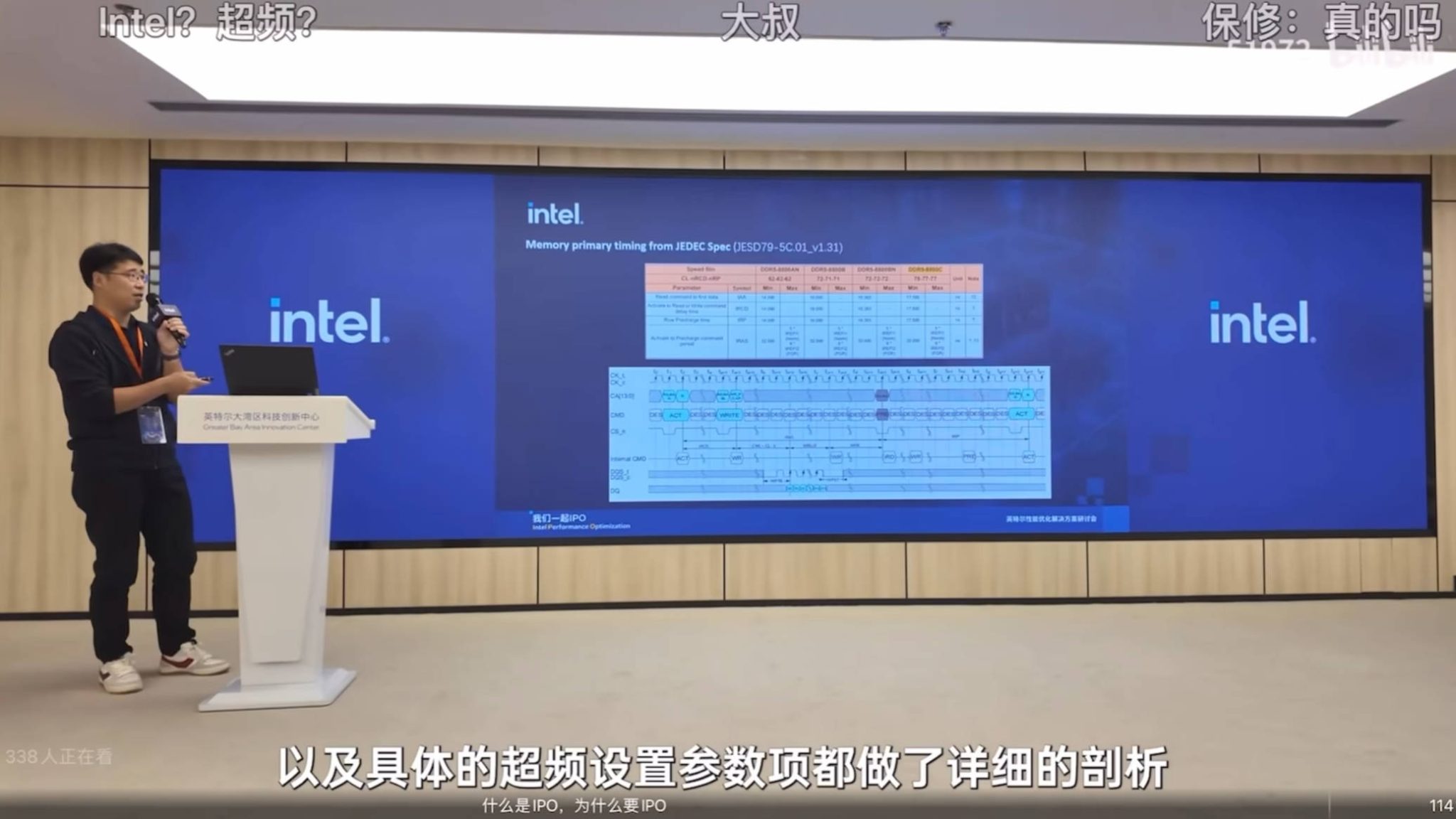 什麼是 INTEL IPO？能吃嗎？ | UNIKO's Hardware