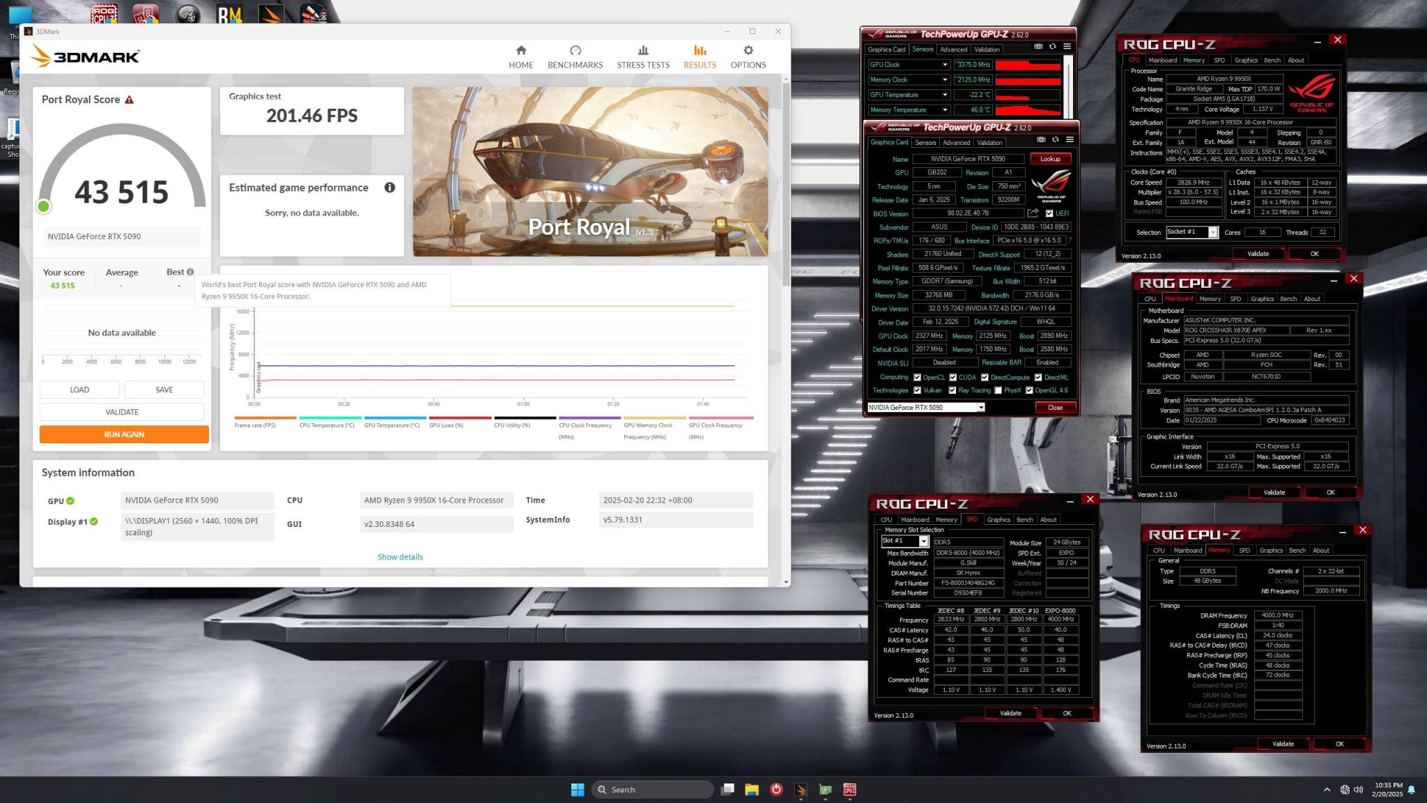 NVIDIA GPU BIOS 更新程式 NVFLASH 推出新版，新增支援 RTX 50 系列 | UNIKO's Hardware