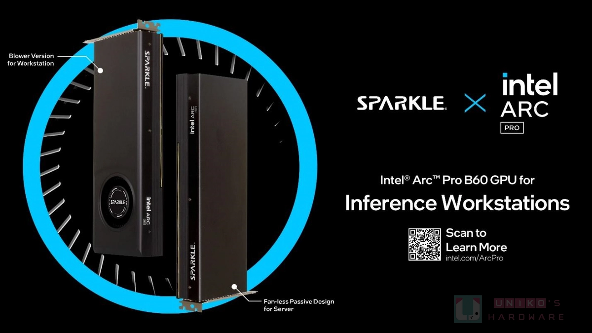 SPARKLE 撼與科技宣布 Intel Arc Pro B60 24GB 顯示卡系列即將上市 | UNIKO's Hardware