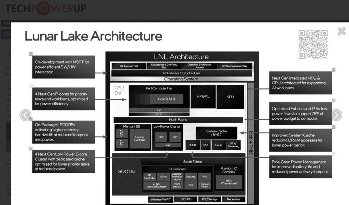 INTEL 的 PLATFORM CONTROLLER TILE 是什麼？ | UNIKO's Hardware