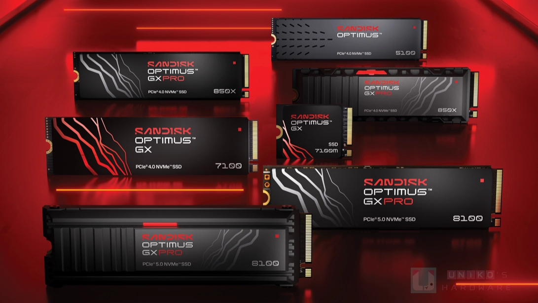 Sandisk 將以全新 SSD 品牌 SANDISK Optimus 繼續擴展產品線 | UNIKO's Hardware