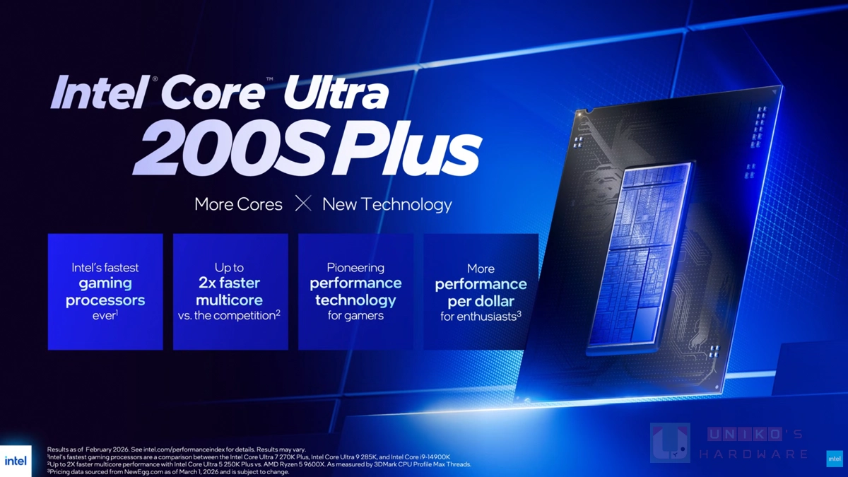 全新 Intel Core Ultra 200S Plus 系列桌上型處理器現身，帶來高達兩倍的效能提升 | UNIKO's Hardware