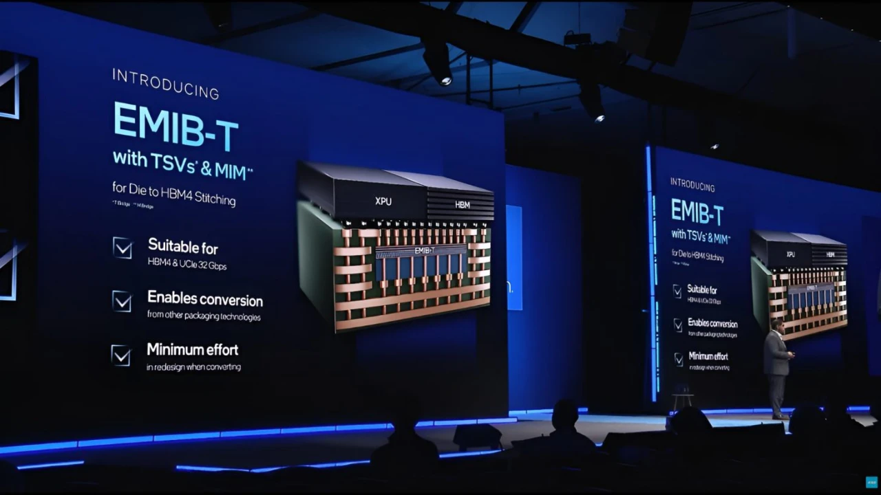 Intel 先進封裝技術 EMIB 搶攻 AI 市場！Google、Amazon 洽談合作 | UNIKO's Hardware